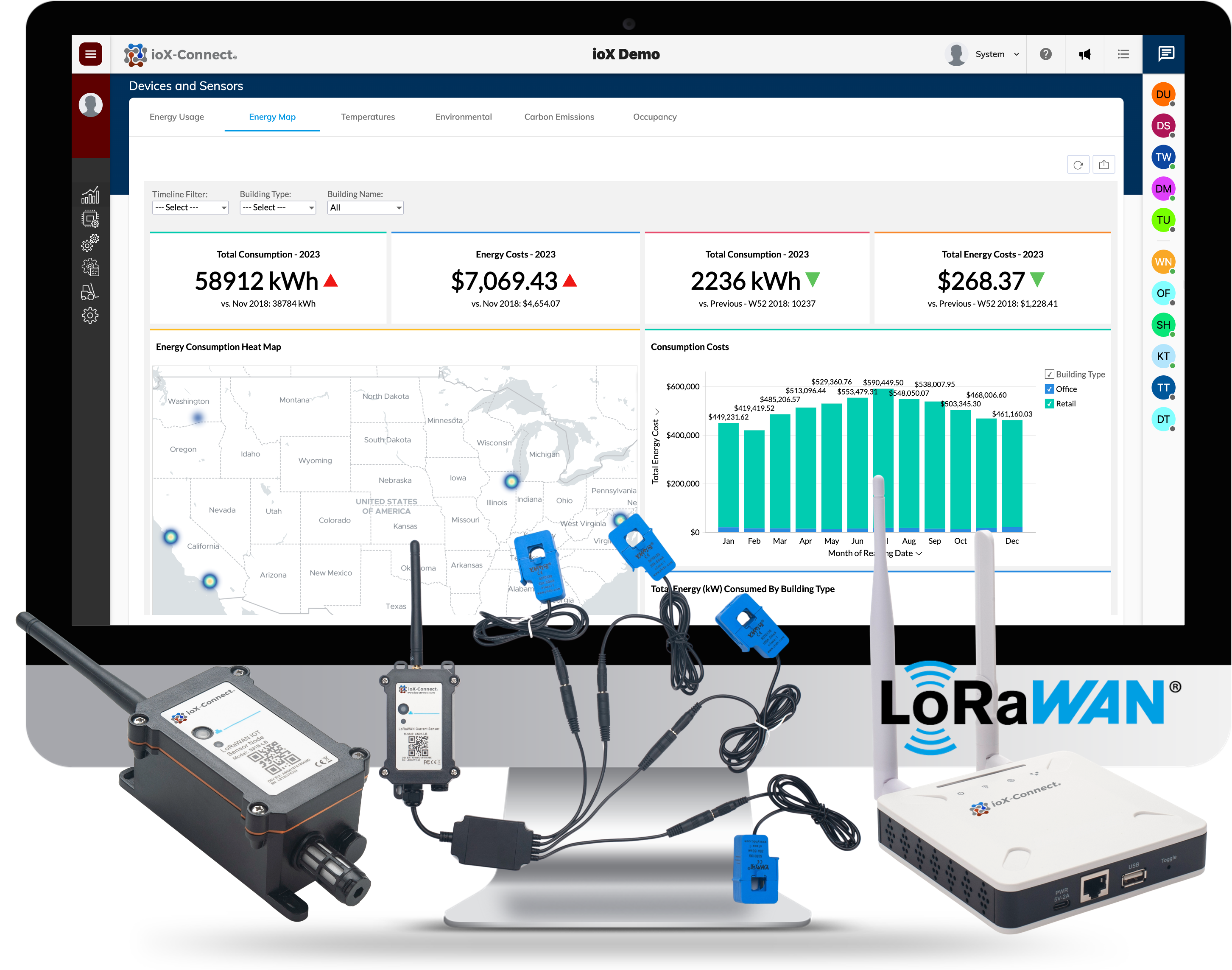 LoRaWAN Devices & Sensors for Industrial IoT | ioX-Connect