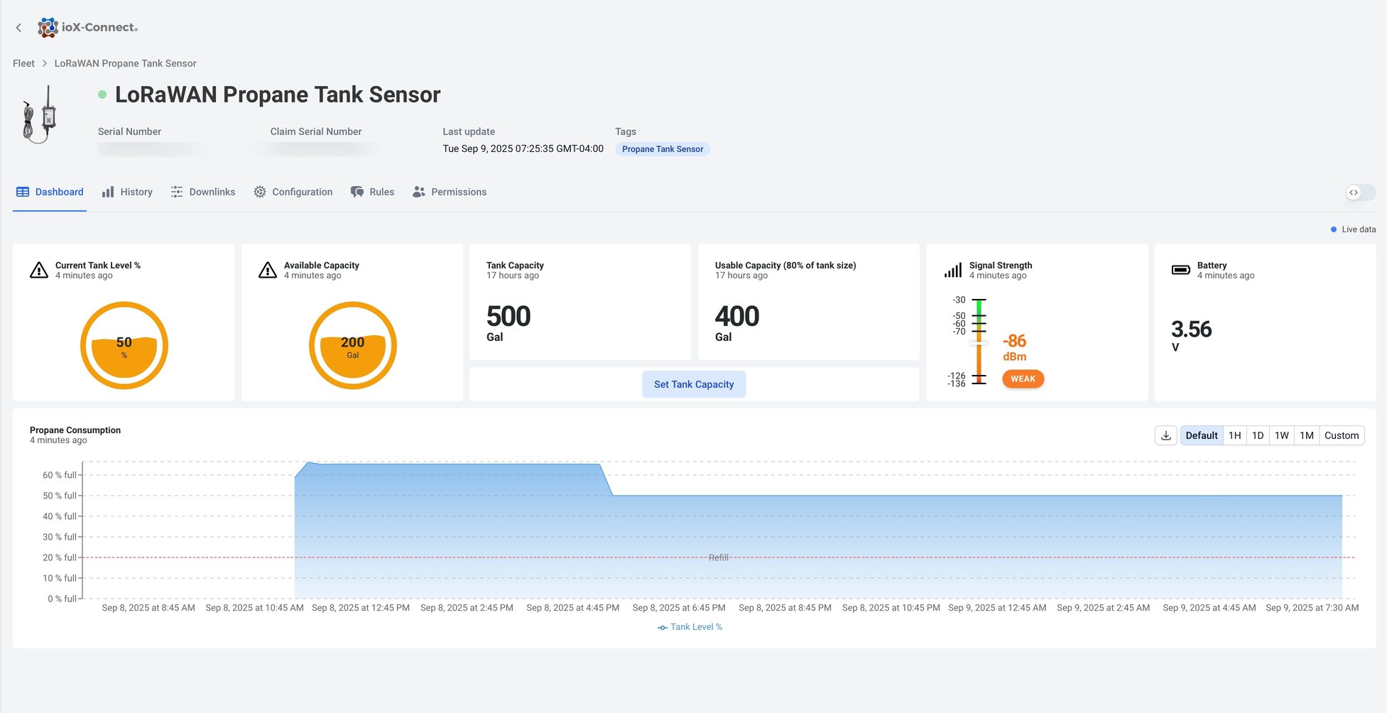 ioX-Connect | Wireless Sensors | Remote Propane Tank Monitoring