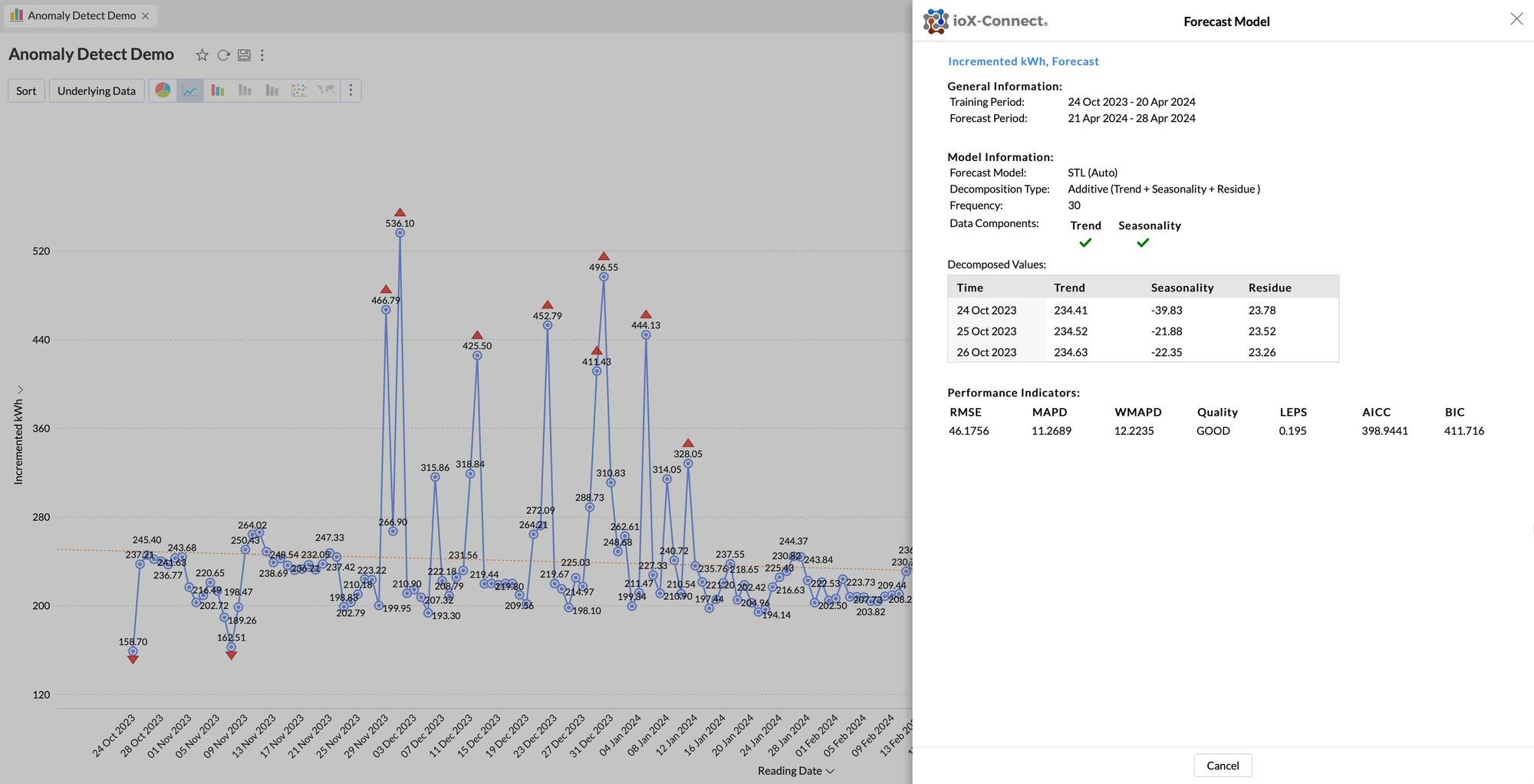 Energy Monitoring | Short Guide to Energy Monitoring and Efficiency