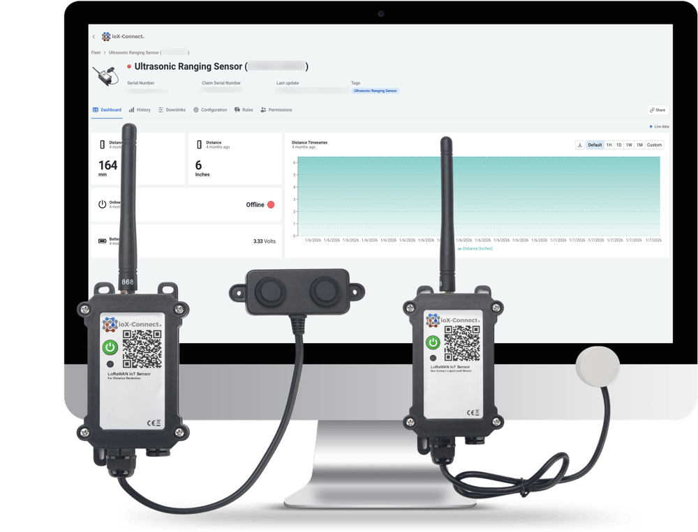 LoRaWAN Distance & Ranging Sensors | ioX-Connect