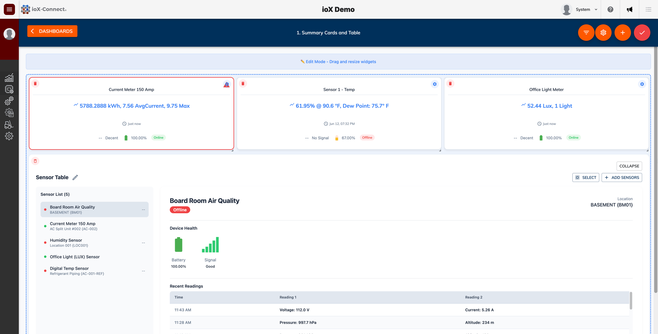IoX-Connect Dashboards & Widgets | Visualize Your IoT Data
