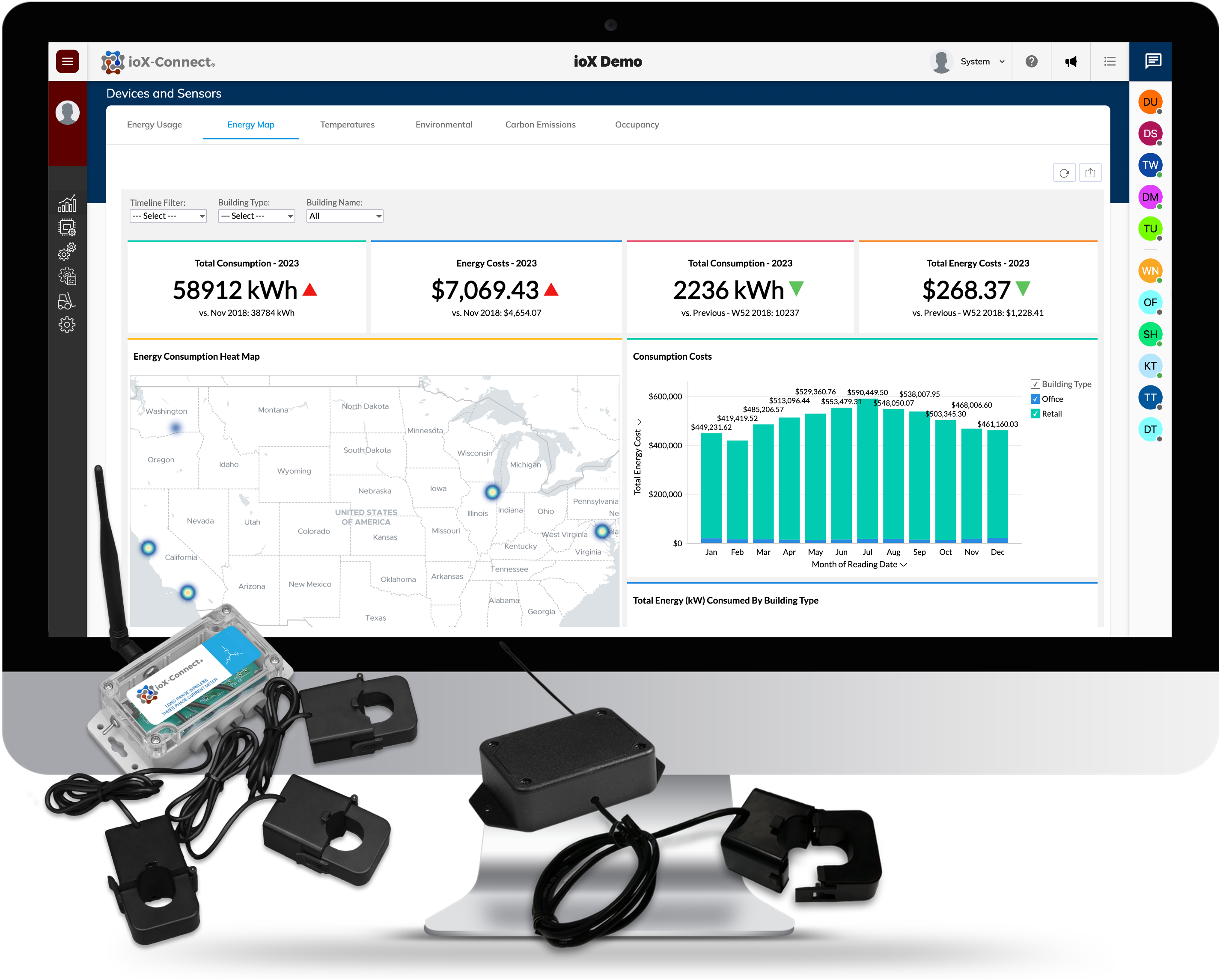 Energy Monitoring | Short Guide to Energy Monitoring and Efficiency